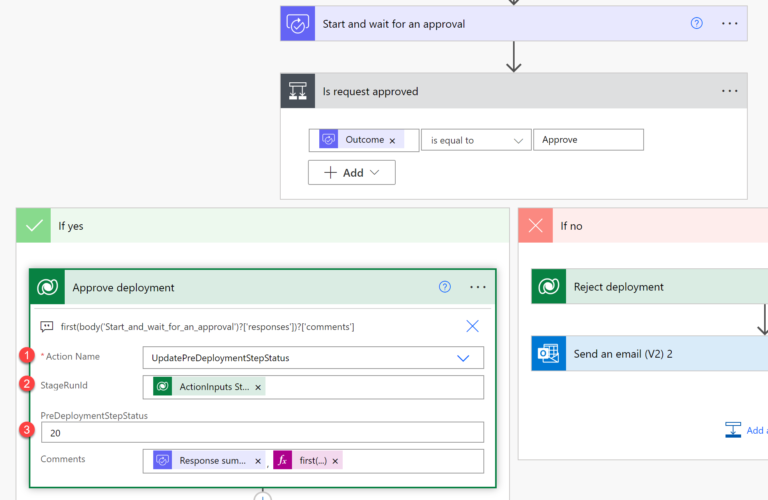 Power Platform Pipelines pre-deployment approval flow • Tomasz Poszytek ...